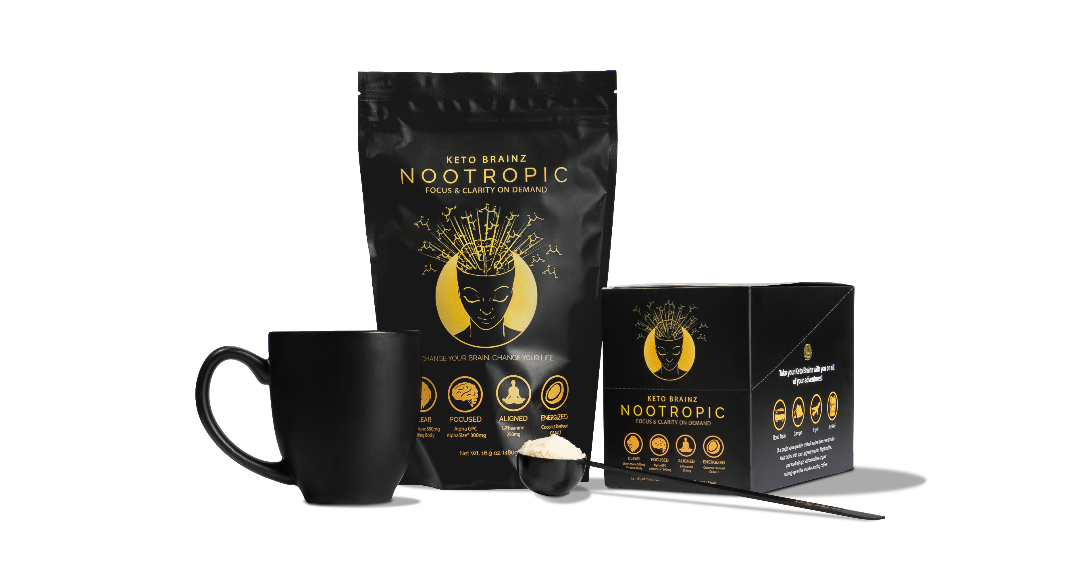 Holiday Gifting 2024! – Keto Brainz Nootropics