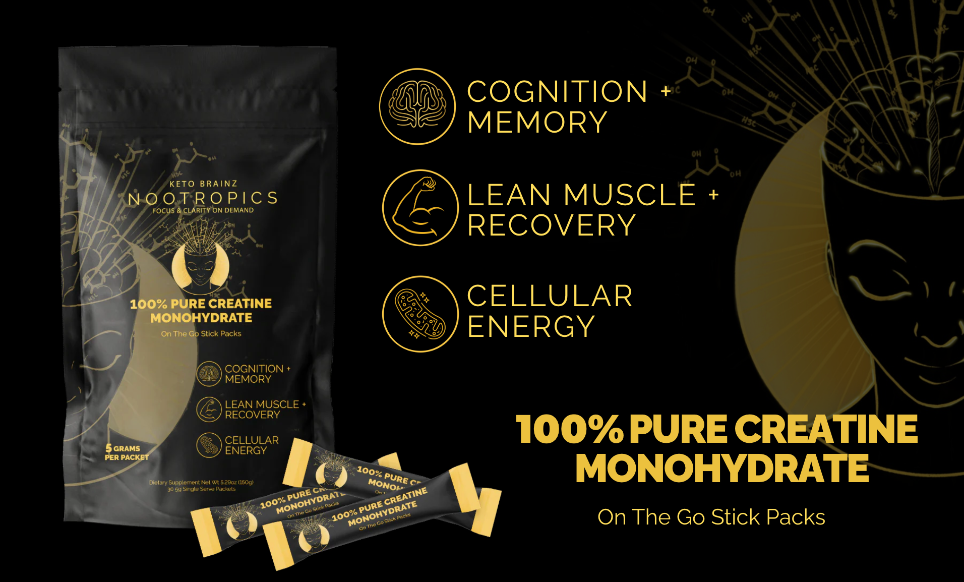 Creatine Monohydrate Travel Packets – Keto Brainz Nootropics